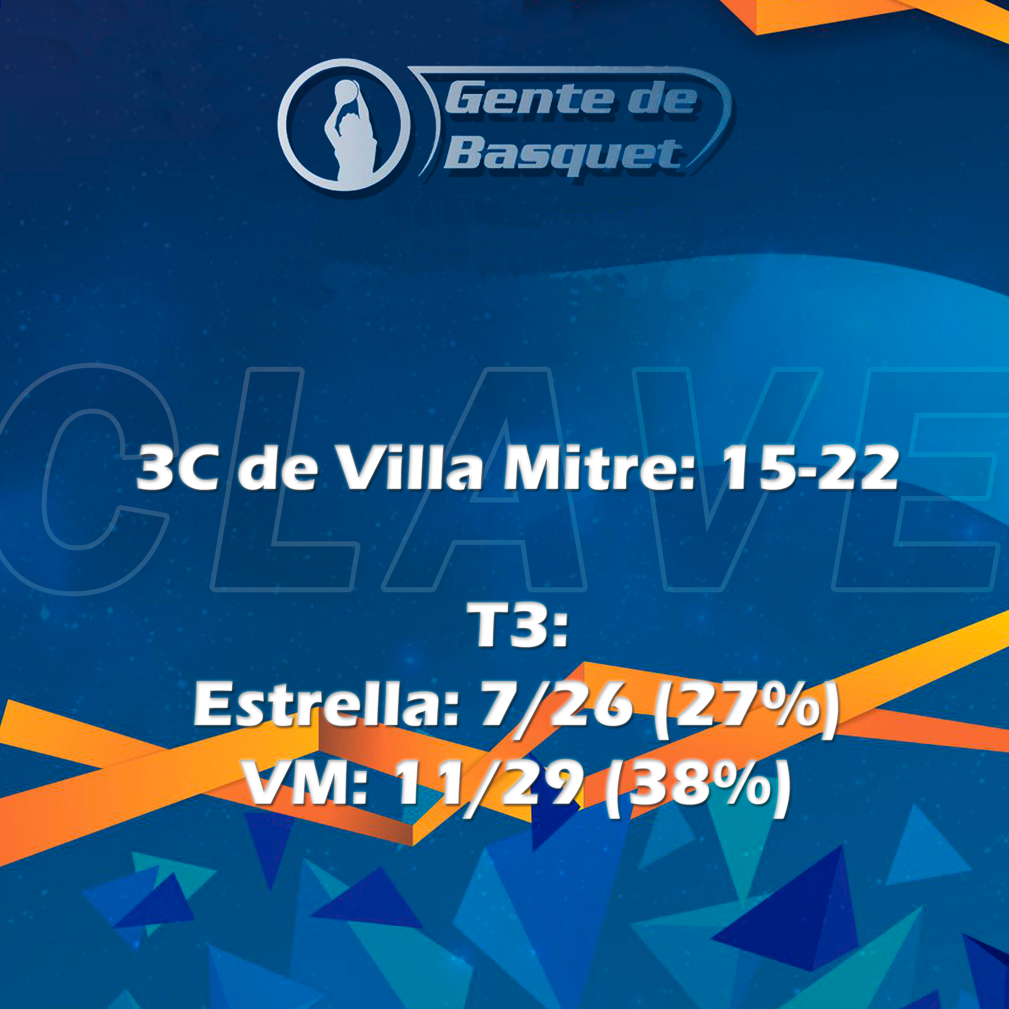 Villa Mitre estrenó su estrella con triunfo - Gente de Básquet